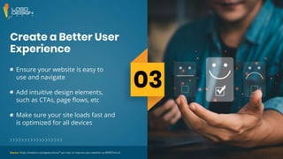 How to Design a Website for a Cohesive Brand Experience.pptx