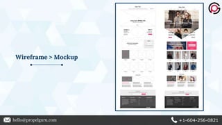 How To Design A Wireframe For Website | PPTX