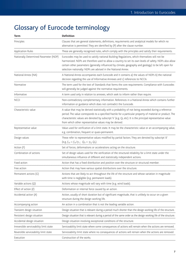How To Design Concrete Structures Using Eurocode 2 | PDF | Web ...