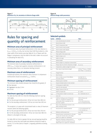 How To Design Concrete Structures Using Eurocode 2 | PDF
