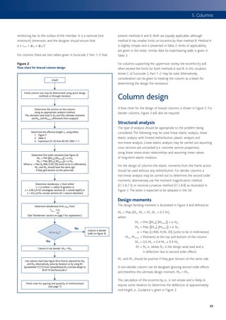 How To Design Concrete Structures Using Eurocode 2 | PDF