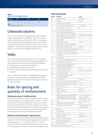 How To Design Concrete Structures Using Eurocode 2 | PDF