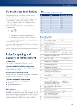 How To Design Concrete Structures Using Eurocode 2 | PDF