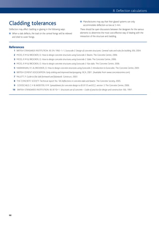 How To Design Concrete Structures Using Eurocode 2 | PDF