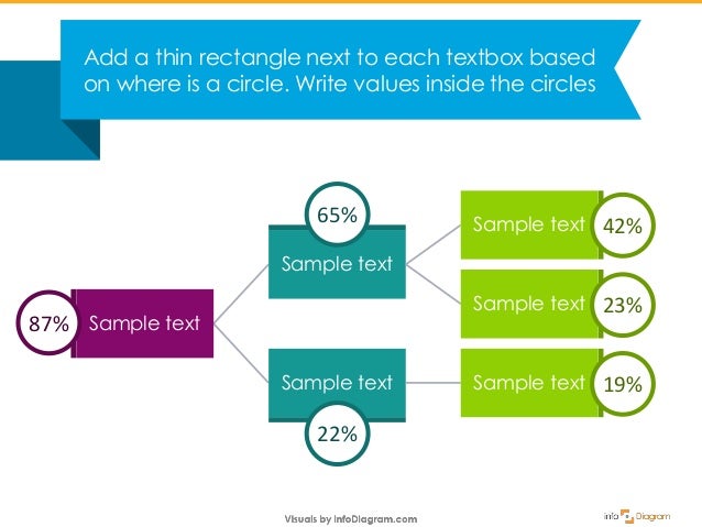 [DIAGRAM] Blakes Topic Bank Creating A Tree Diagram - MYDIAGRAM.ONLINE