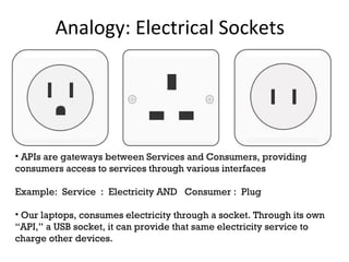 Effective API Design | PPT