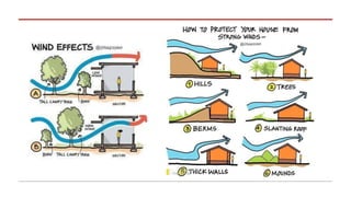how to design in contour site for architecture student.pdf
