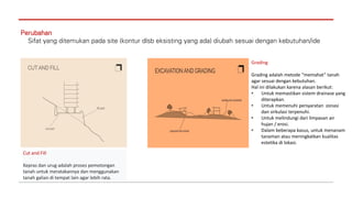 how to design in contour site for architecture student.pdf