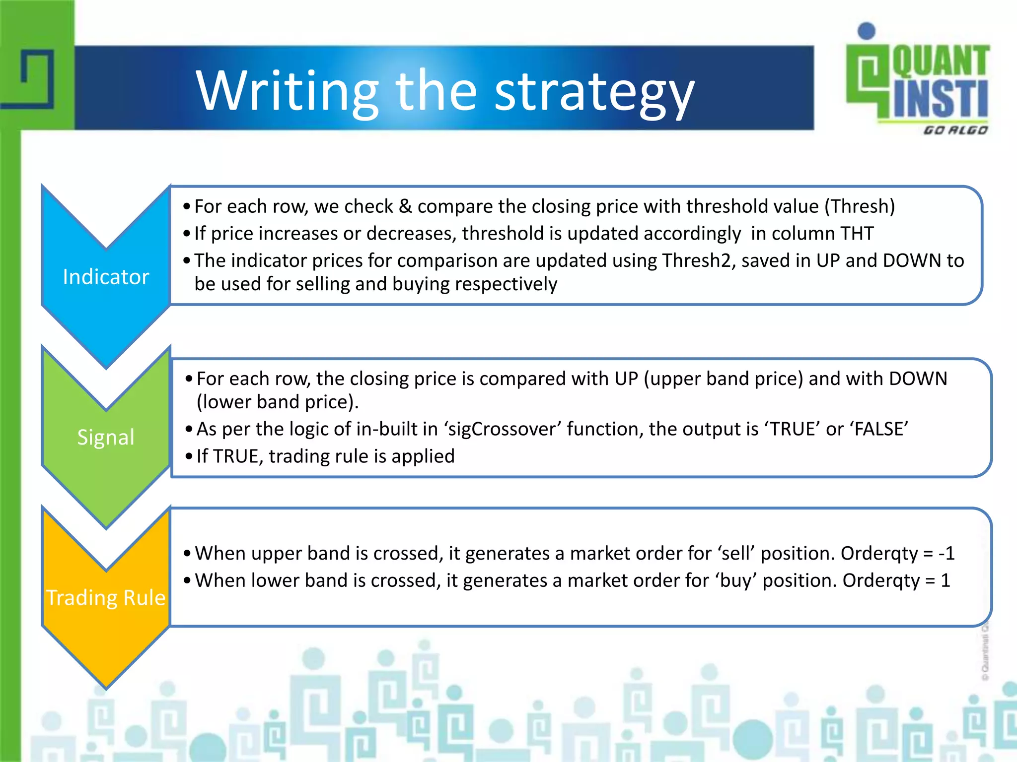 How to design quant trading strategies using “R”? | PPTX