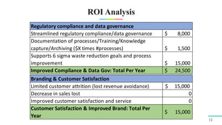 How to design RPA performance metrics | PPTX | Robotics | Technology & Computing