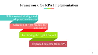 How to design RPA performance metrics | PPTX | Robotics | Technology & Computing