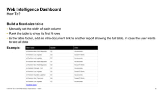 How to design web intelligence reports that behave like real dashboards ...