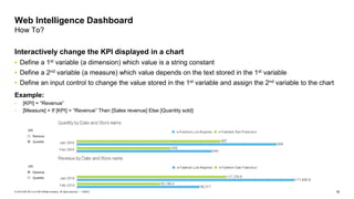 How to design web intelligence reports that behave like real dashboards ...