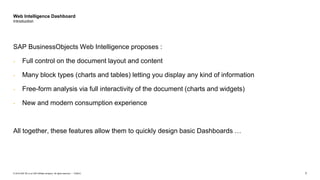 How to design web intelligence reports that behave like real dashboards | PPTX