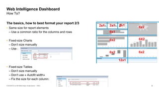 How to design web intelligence reports that behave like real dashboards ...