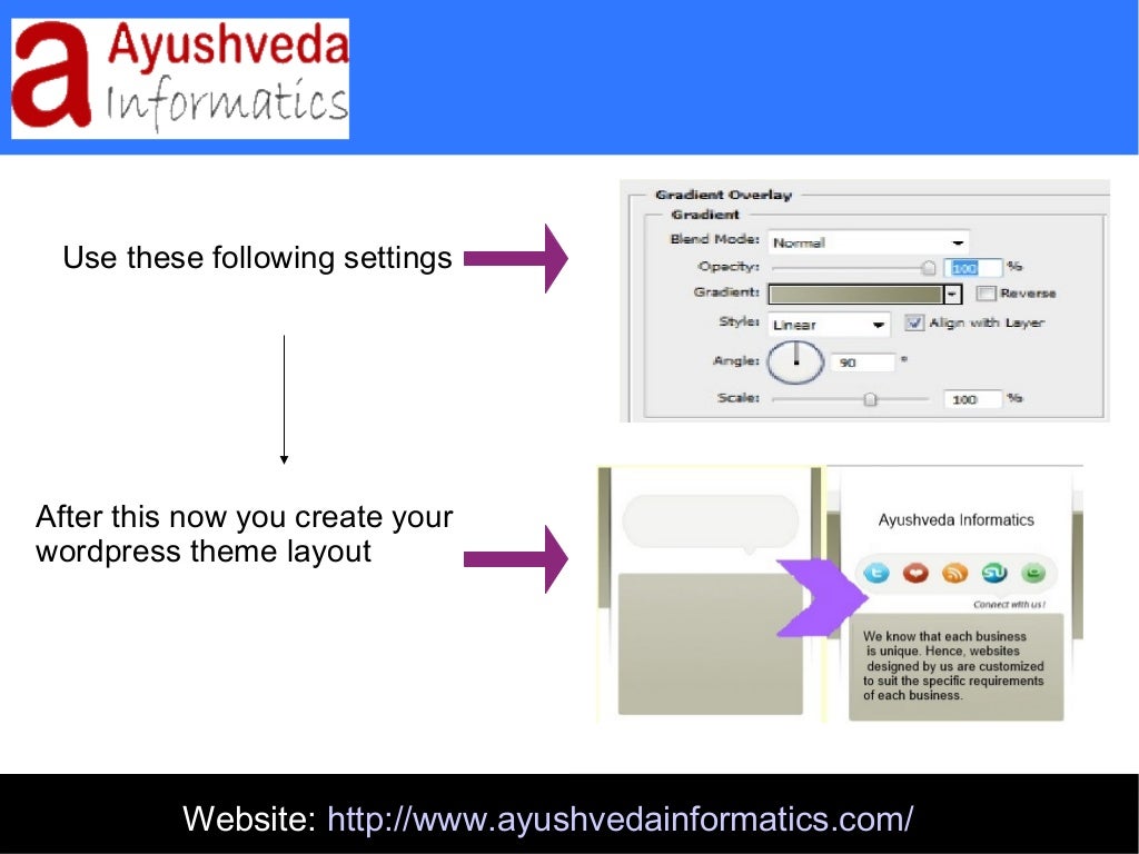 How To Create Wordpress Theme Using Photoshop how-to-create-wordpress-theme-using-photoshop