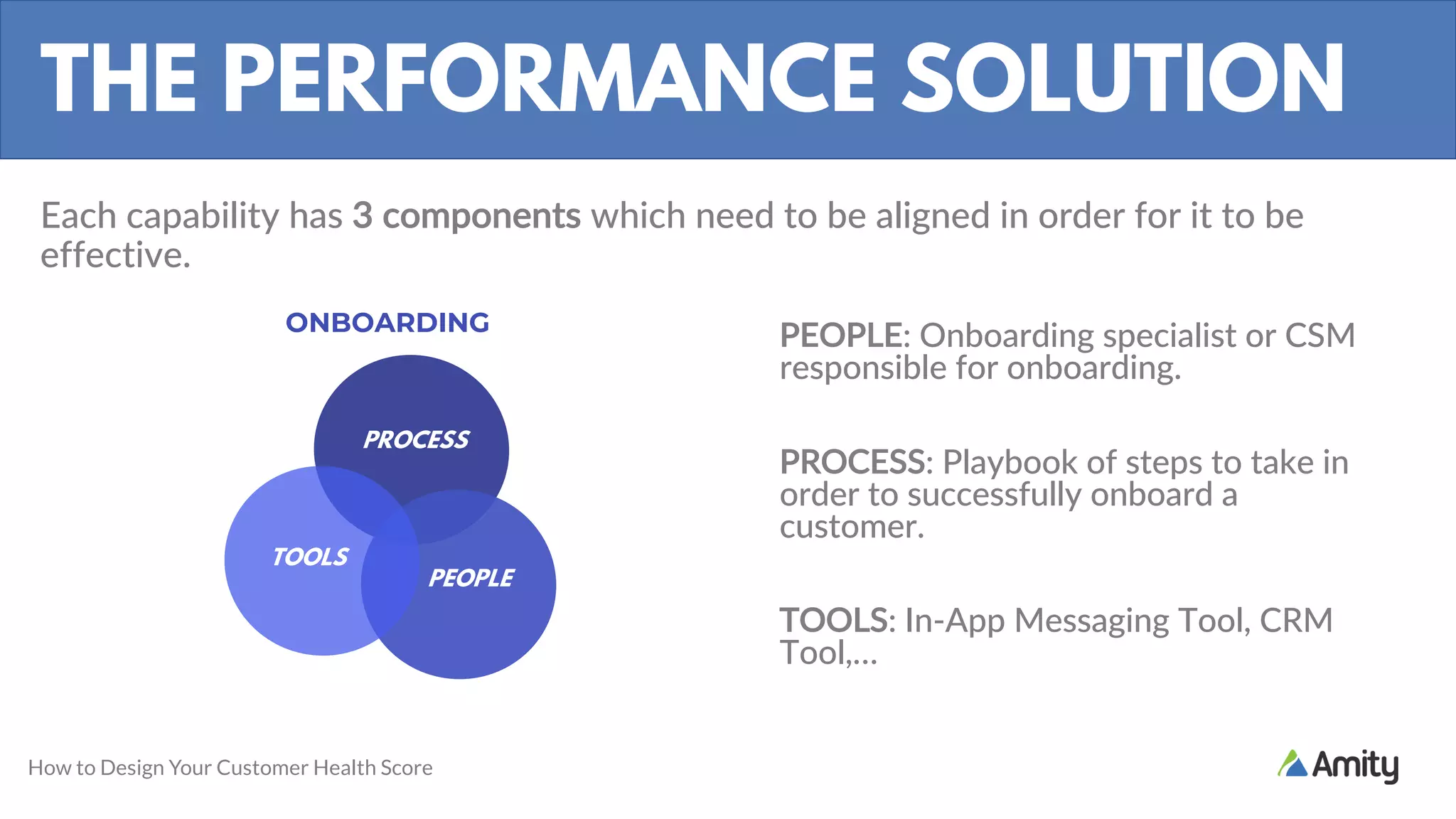 How to Design Your Customer Health Score | PDF | Business | Business ...