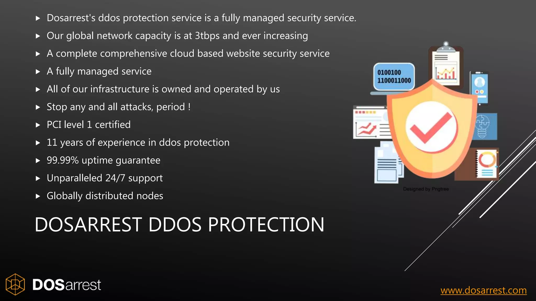 How to detect DDoS attack | PPT How to detect DDoS attack | PPT
