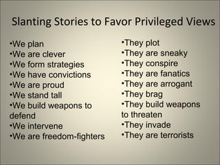 How to Detect Media Bias | PPT