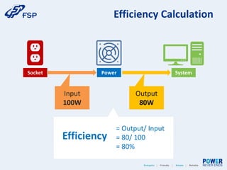 How to Determine PSUs Efficiency | PDF | Computing | Technology & Computing