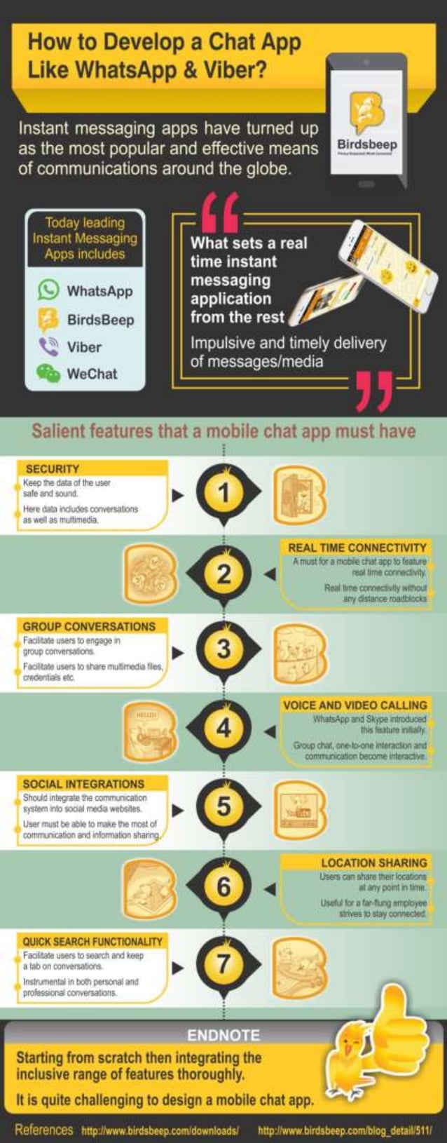 How to Develop a Chat App Like WhatsApp & Viber? | PDF