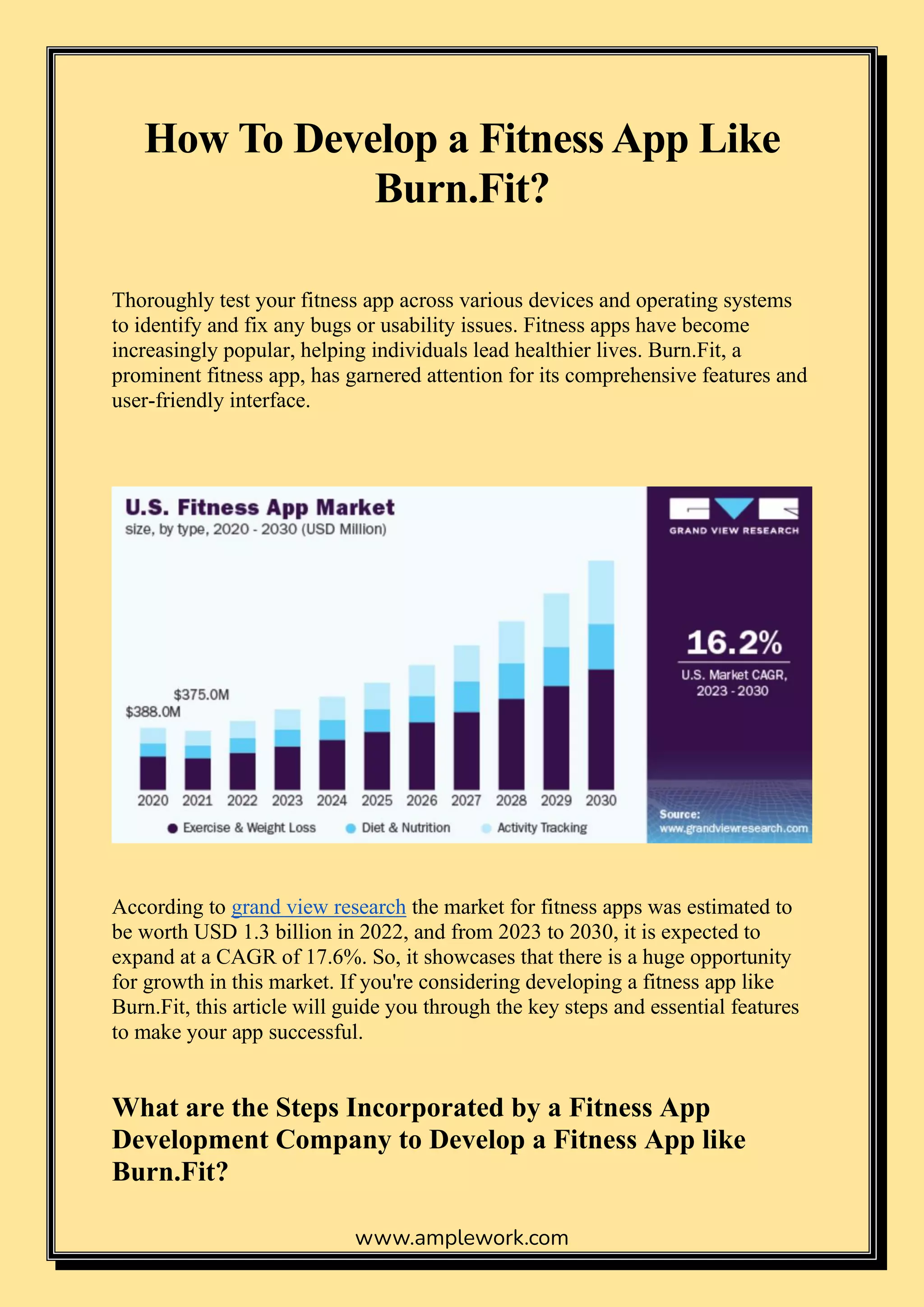 How To Develop a Fitness App Like Burn Fit? | PDF