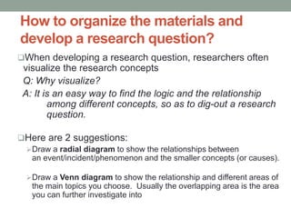 How to develop a research topic | PPTX