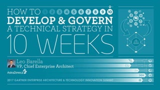 How to develop and govern a Technology Strategy in 10 weeks | PPTX