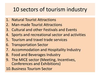 How to Develop a Tourism Business Power Point | PPTX