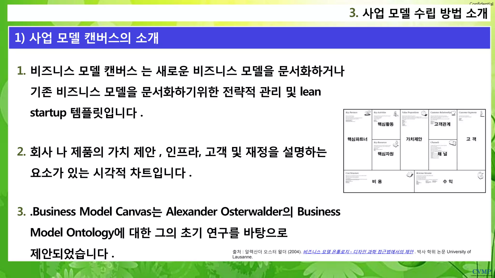 How to develop business model | PPT