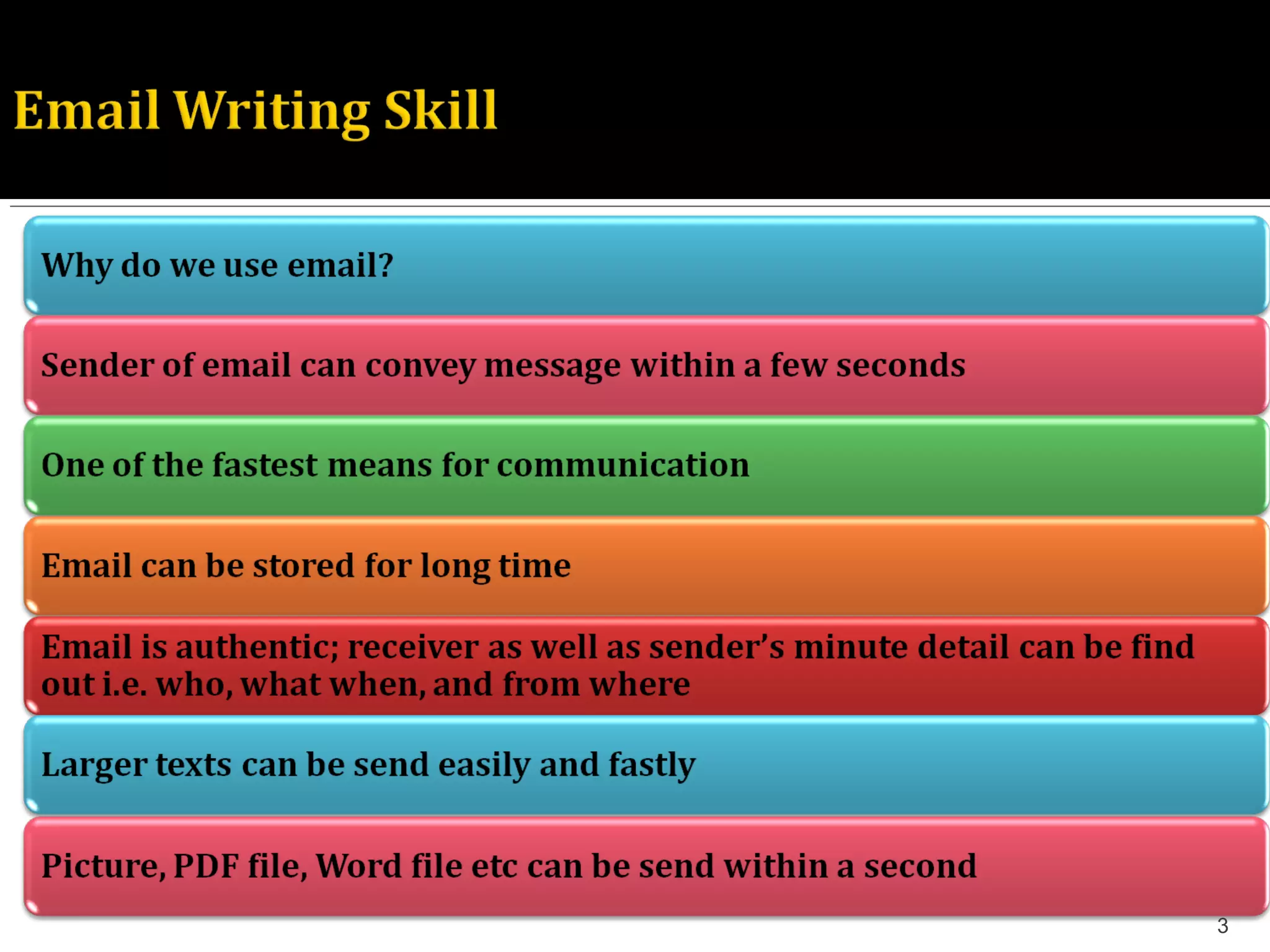 How to Write an Email -Tips and Techniques to Develop Email Writing ...