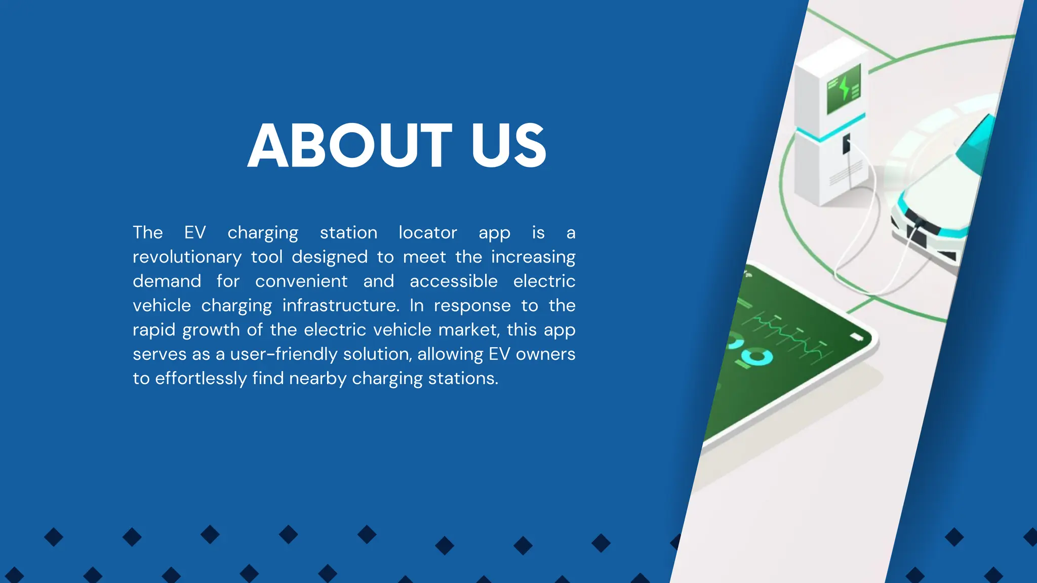 How To Develop EV Charging Locator App.pdf