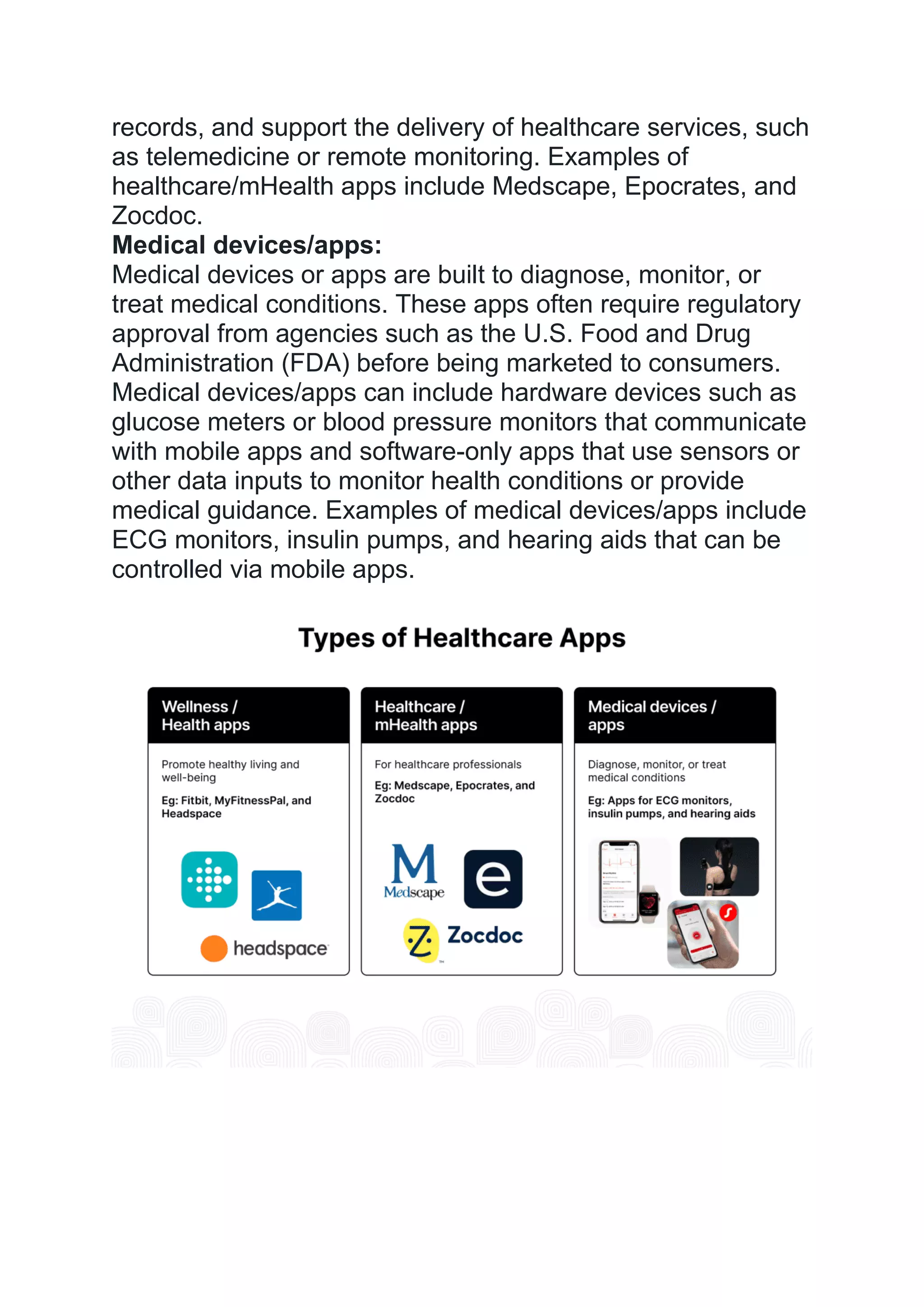 how to develop healthcare app.pdf
