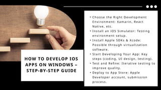Step-by-Step Guide: How to Develop iOS Apps on Windows | PPTX