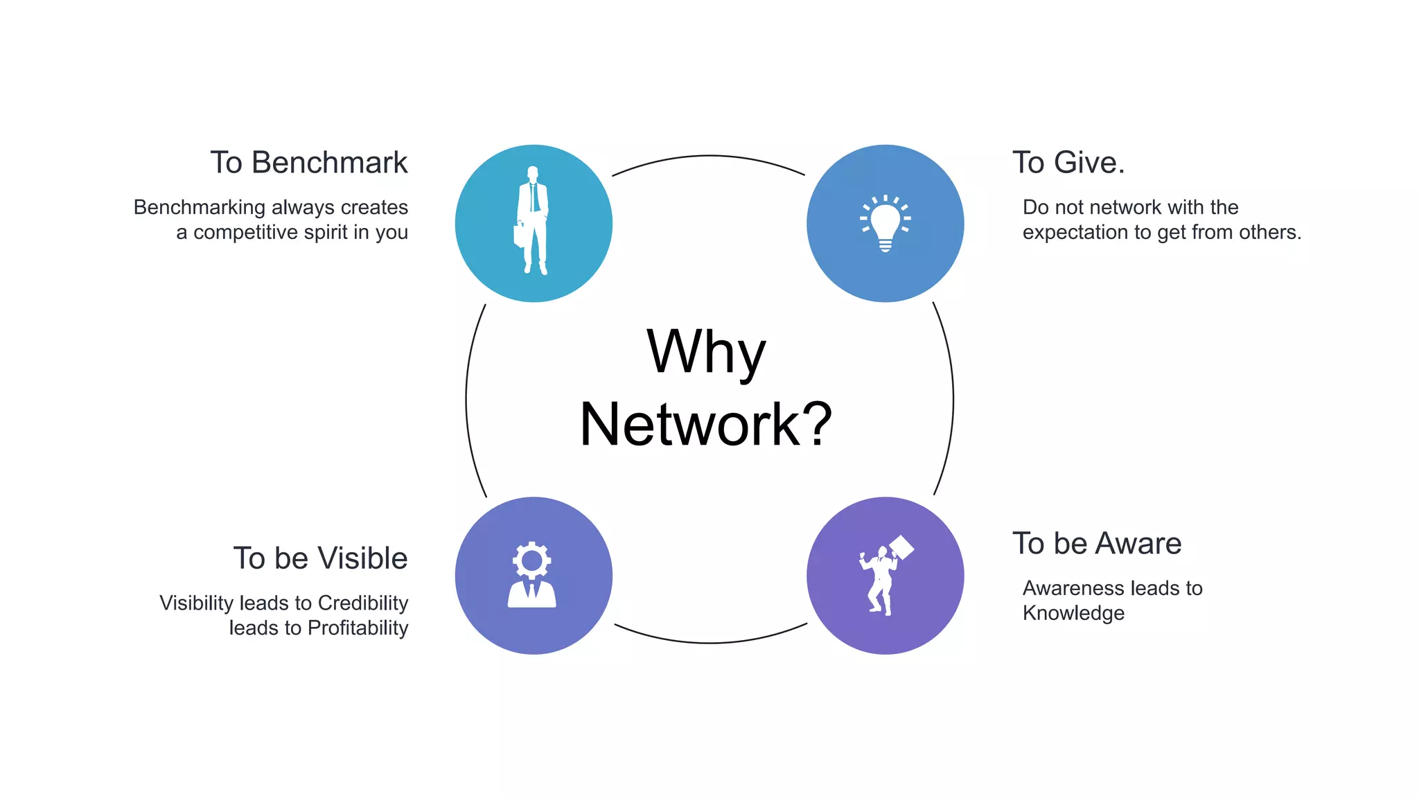 How to develop networking skills.pptx