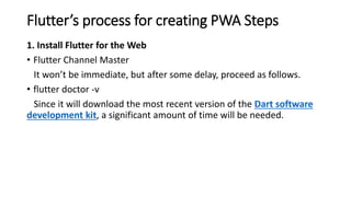 How to Develop Progressive Web Apps in Flutter – Step by Step Guide.pptx
