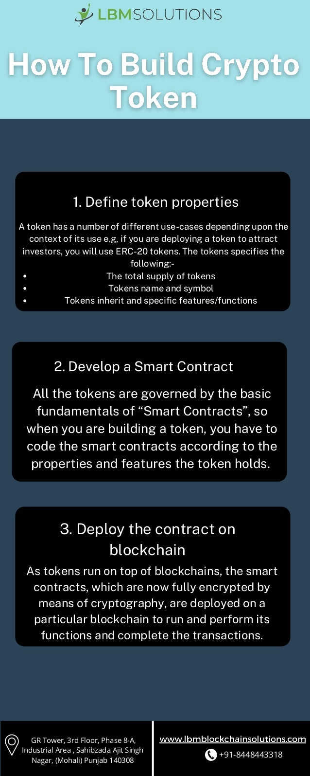 How To Develop your Crypto Token..pdf
