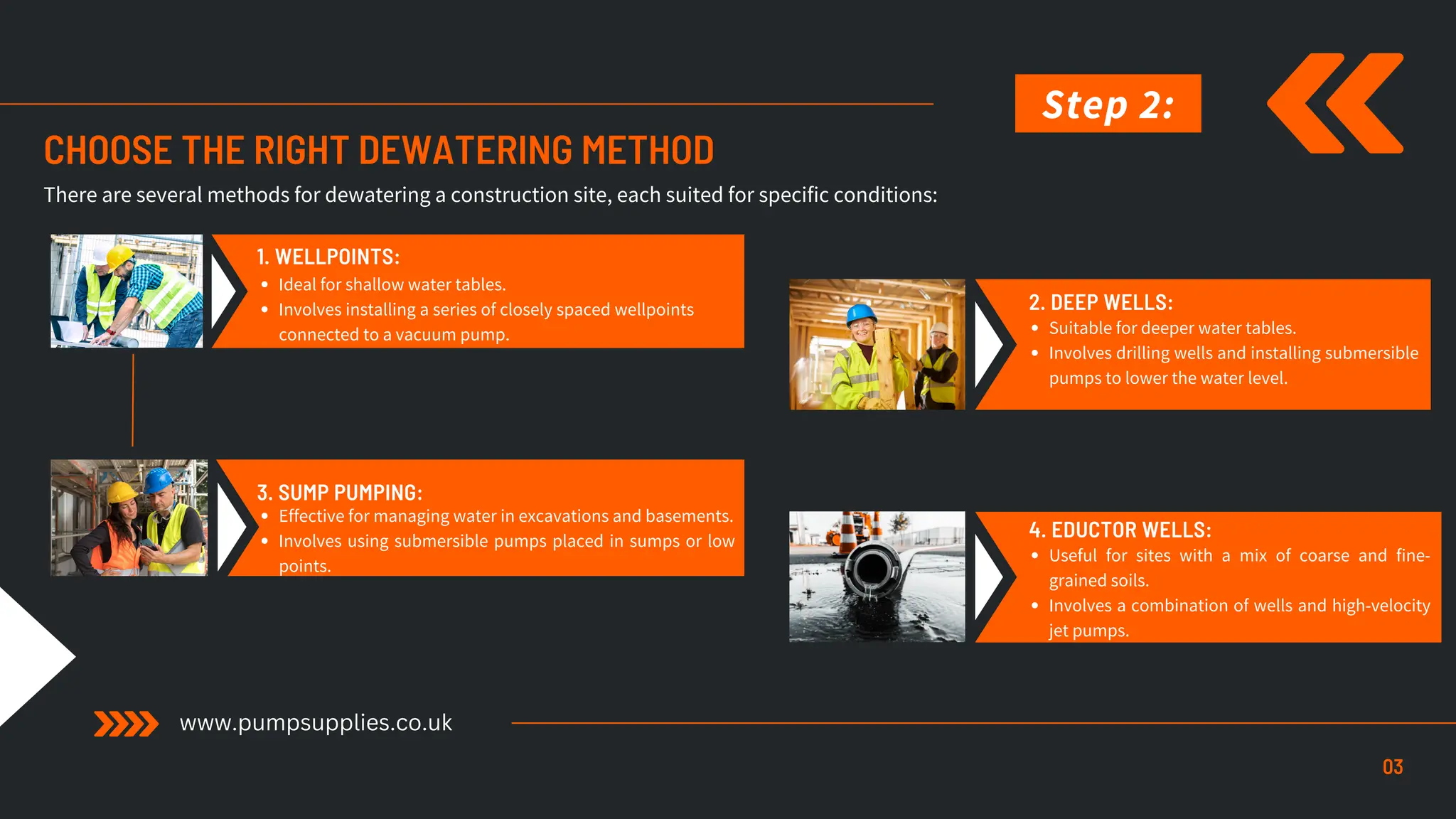 How to Dewater a Construction Site.pdf