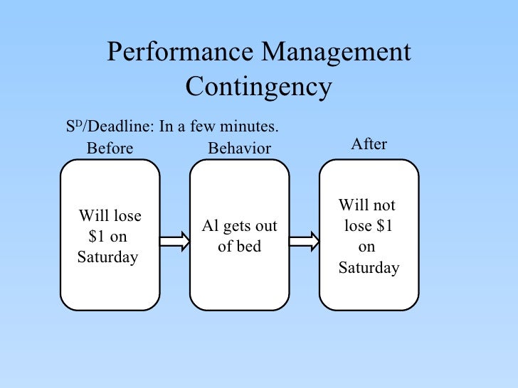 How to diagram contingencies with multiple behaviors How to diagram contingencies with multiple behaviors