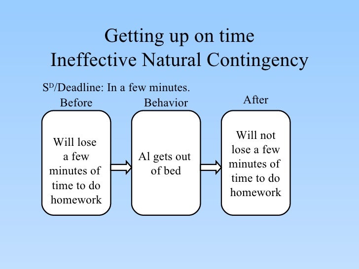 How to diagram contingencies with multiple behaviors How to diagram contingencies with multiple behaviors