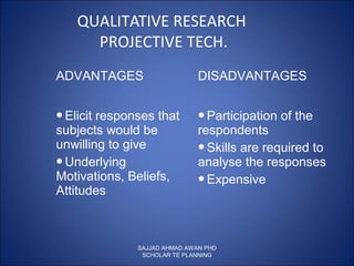 How to Differentiate Quantitative and Qualitativ Research BY Sajjad Ahmad Awan PhD Scholar | PPT