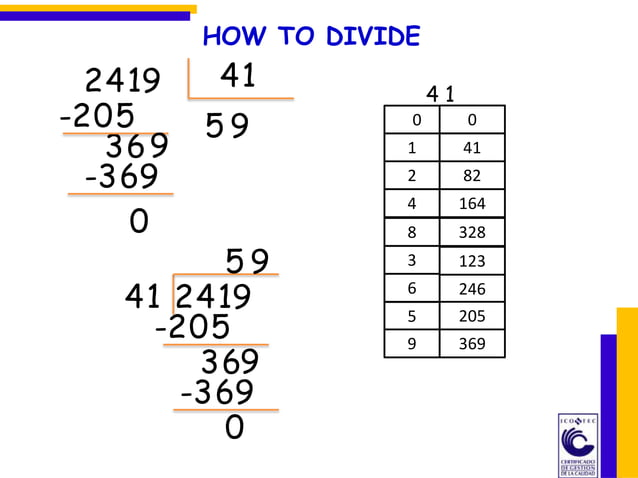How to divide | PPTX