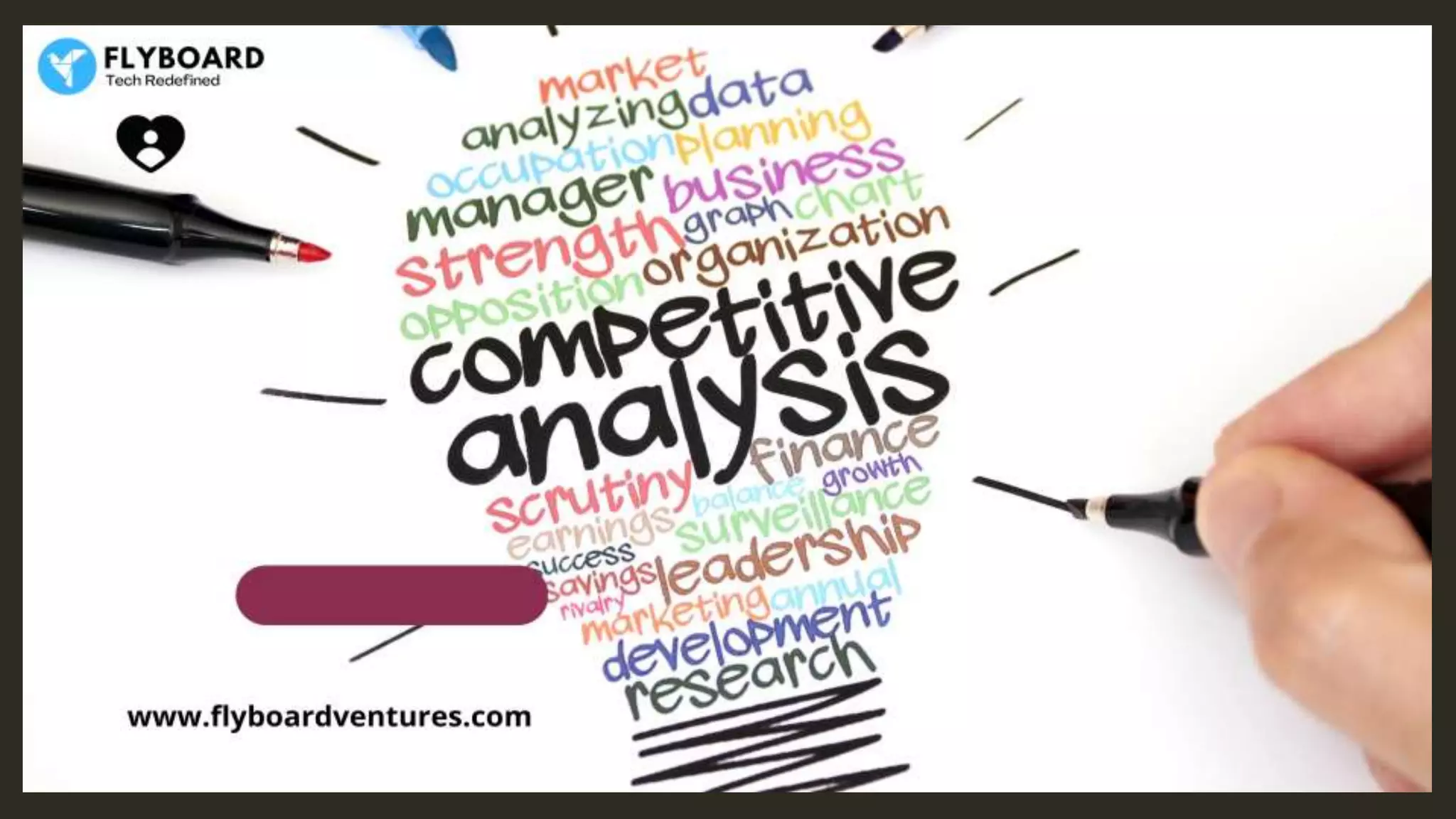 How To Do Competitive Analysis In Digital Marketing | PPTX | Marketing ...