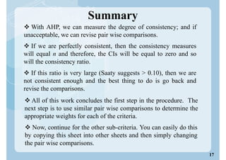 How to do ahp analysis in excel | PDF