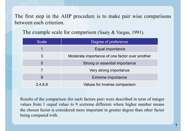 How to do ahp analysis in excel | PDF | Business Accounting & Finance ...