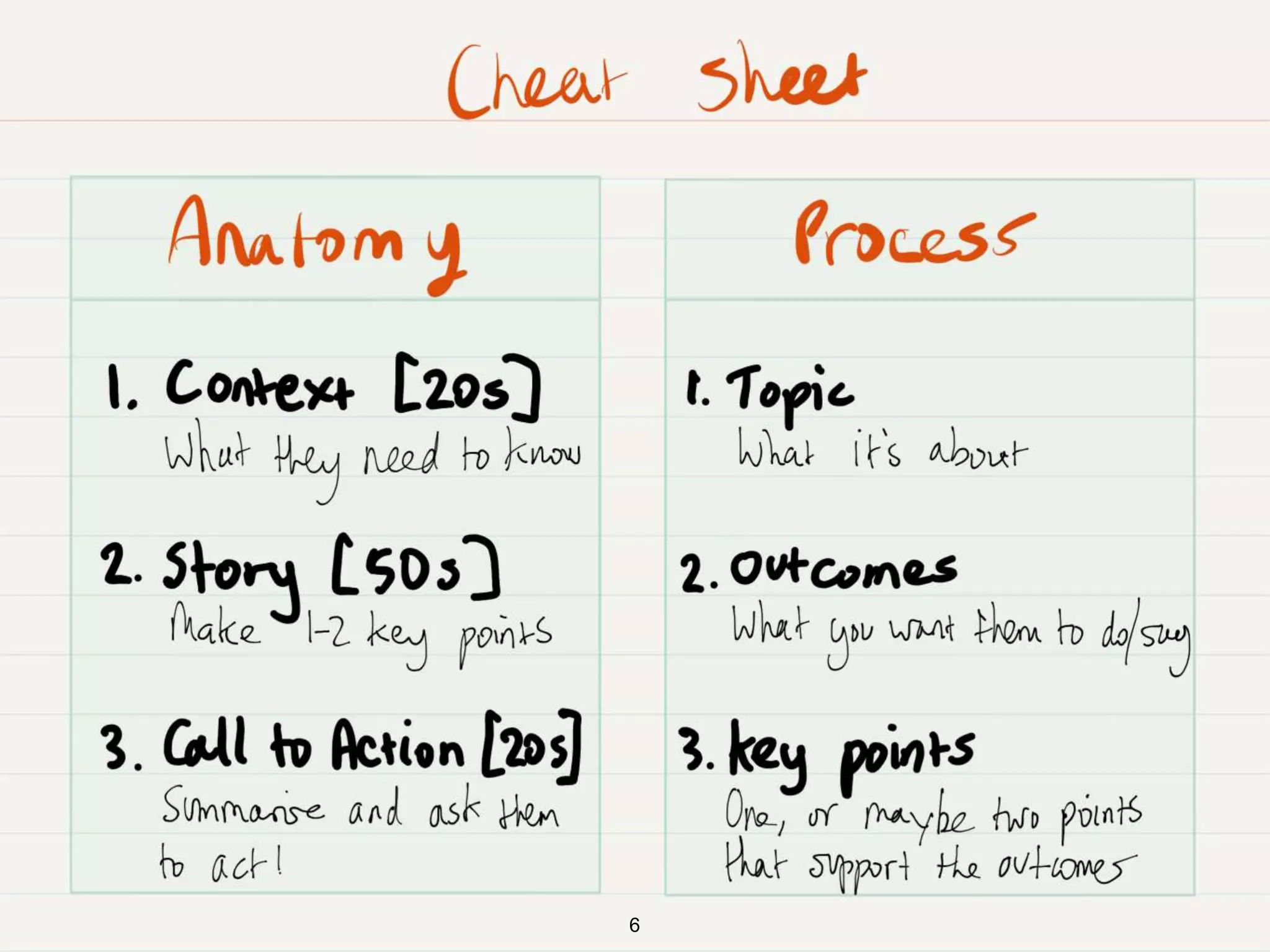 How to do a lightning talk | PPTX