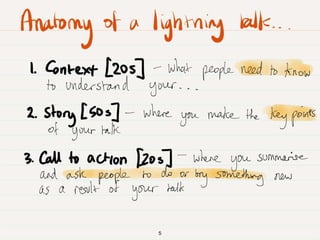 How to do a lightning talk | PPTX