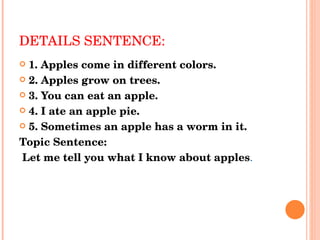 How To Do A Paragraph | PPT | Food & Drink