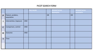 How to do a pico search nurs 3330 | PDF | Physical Therapy | Wellness