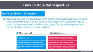 How To Do A Retrospective + (Step-by-Step Playbook and Example) | PDF